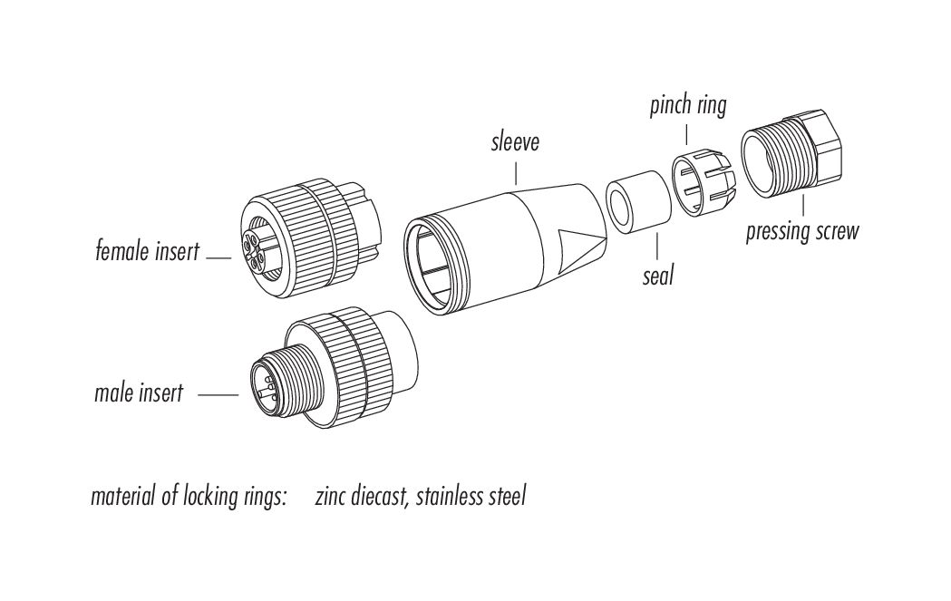 99 0429 105 04 | binder Automatisierungstechnik M12 Kabelstecker ...