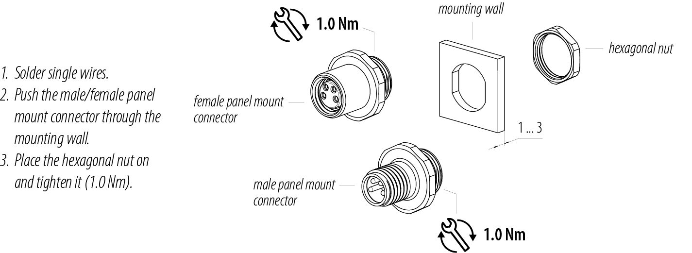 M8, Male panel mount connector, IP67/IP69K, Contacts: 3 | 86 6219 0002 ...
