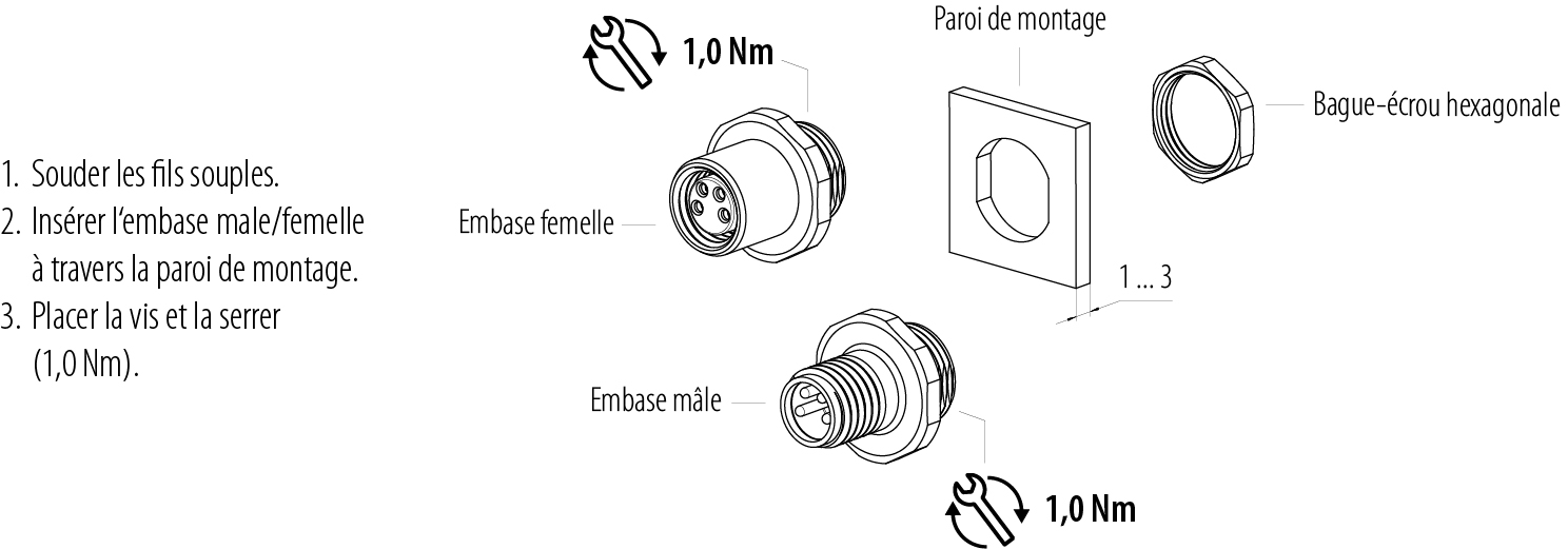 M8, Embase mâle, IP67/IP69K, Contacts: 3 | 86 6219 0002 00003