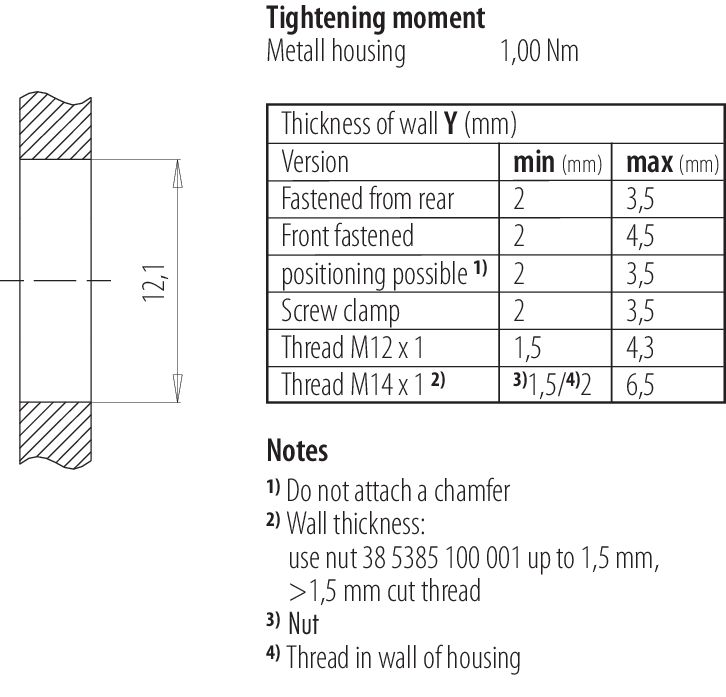 M12, Female panel mount connector, IP67, shieldable, Contacts: 8 | 99 ...