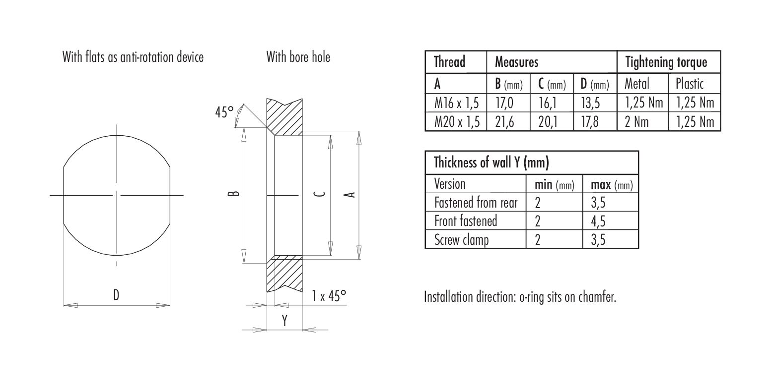 99 0634 500 04 | binder M12 Female panel mount connector, Contacts: 4 ...